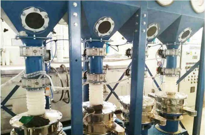 Flour starch powder screening Apply Vibratory Sieving Machine